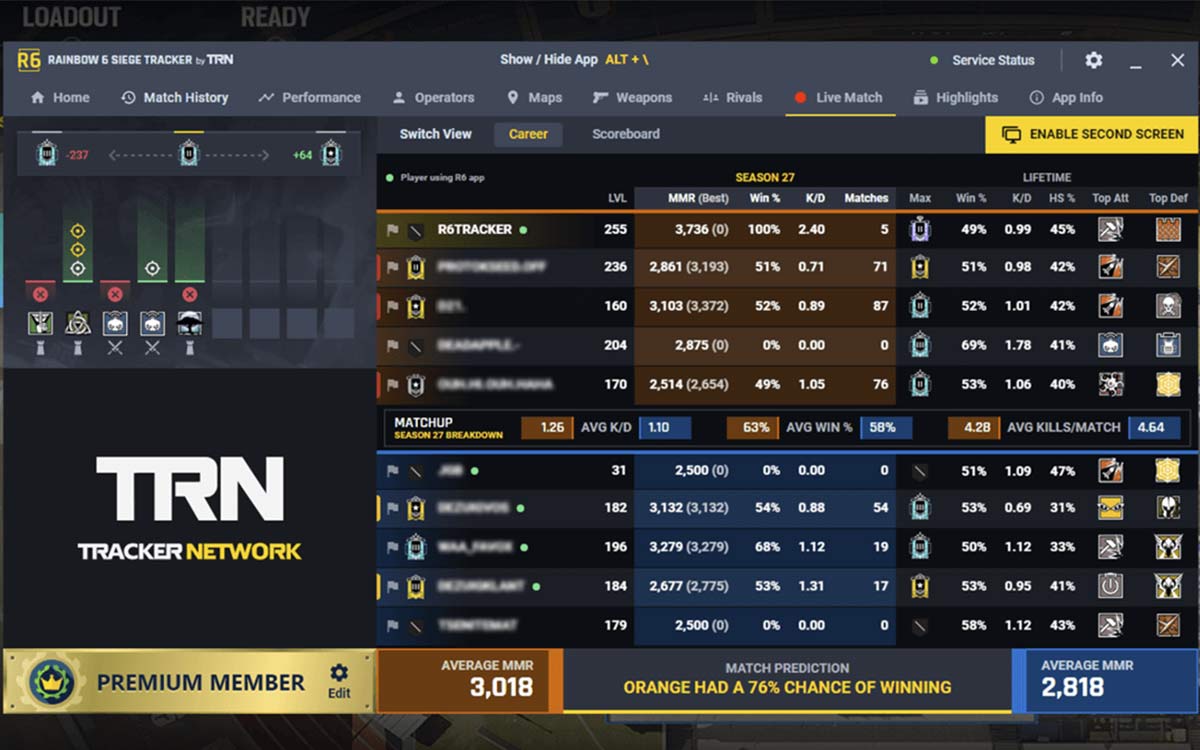 Rainbow 6 Siege Tracker
