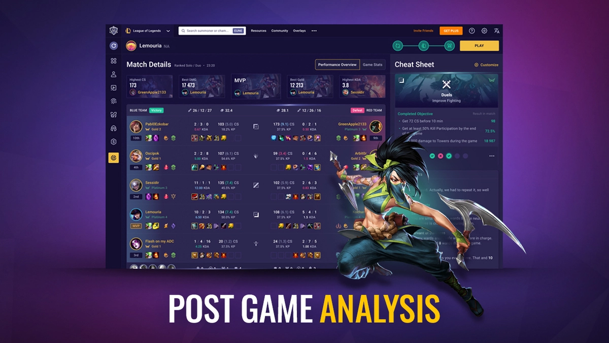 Mobalytics Desktop Desktop App On Overwolf